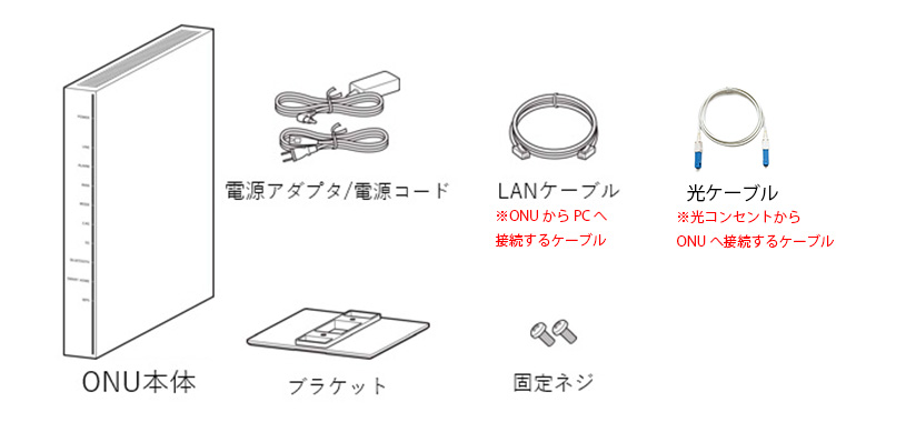 解約または機器交換時のレンタル機器返却方法 - NURO 光 - よくあるご質問